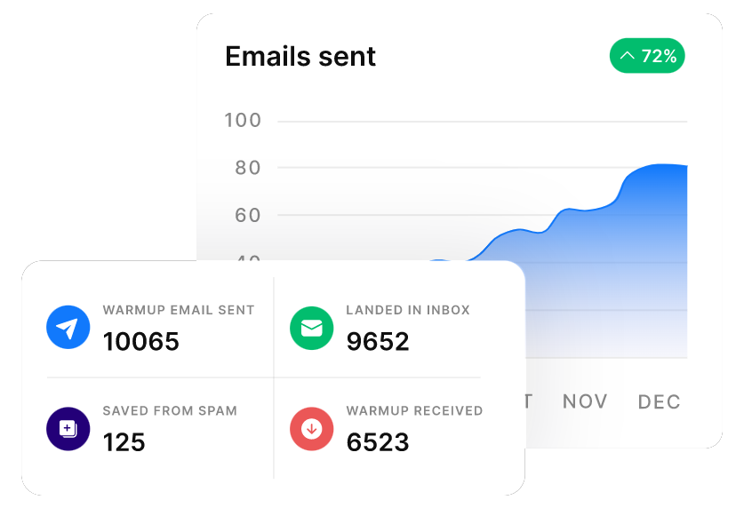 Email Warm-Up Service - Bonelli Systems