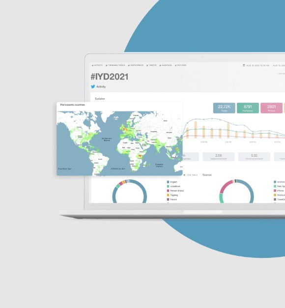 Advanced Social Media - Bonelli Systems