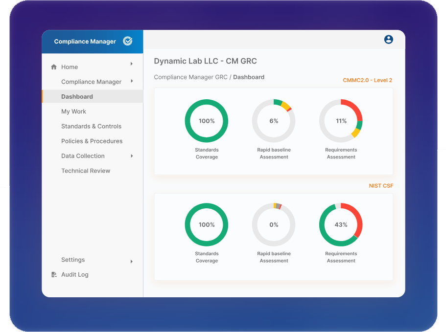 Compliance Management - Bonelli Systems
